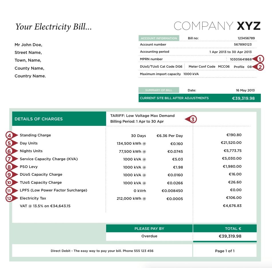 Understanding Your Electricity Bill